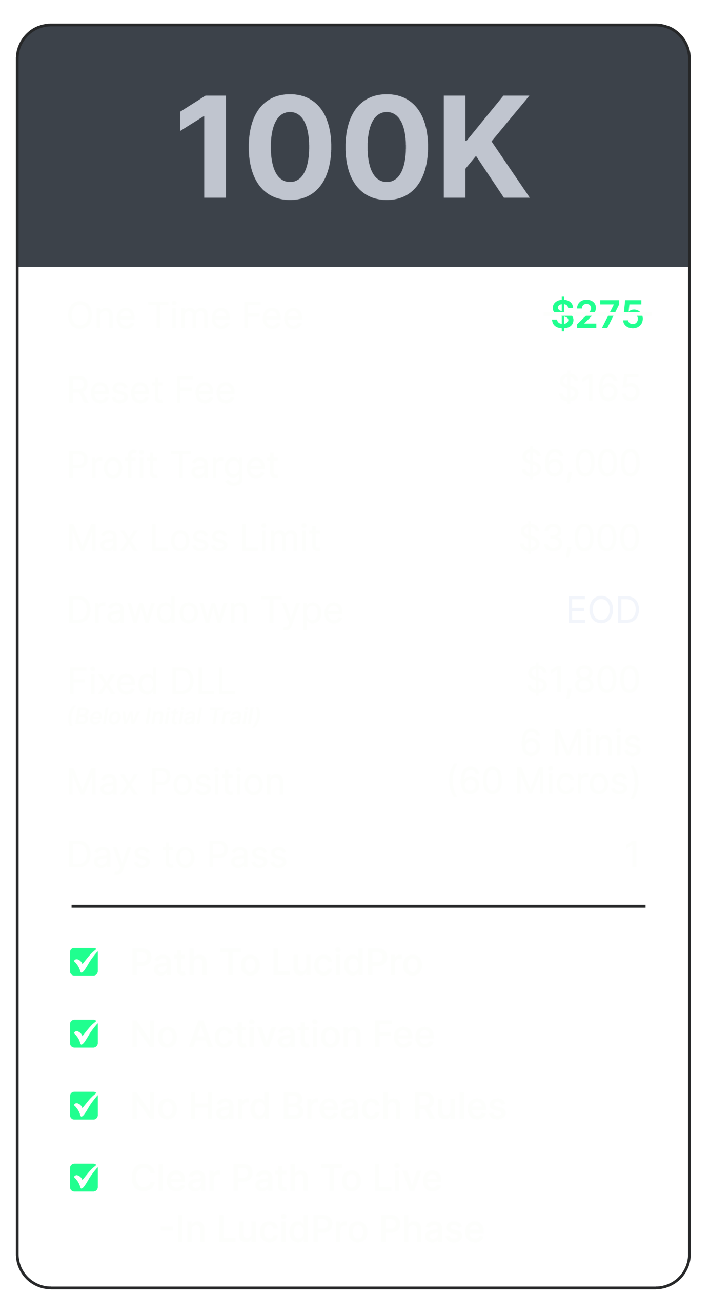 Lucid Trading – Trade with Clarity