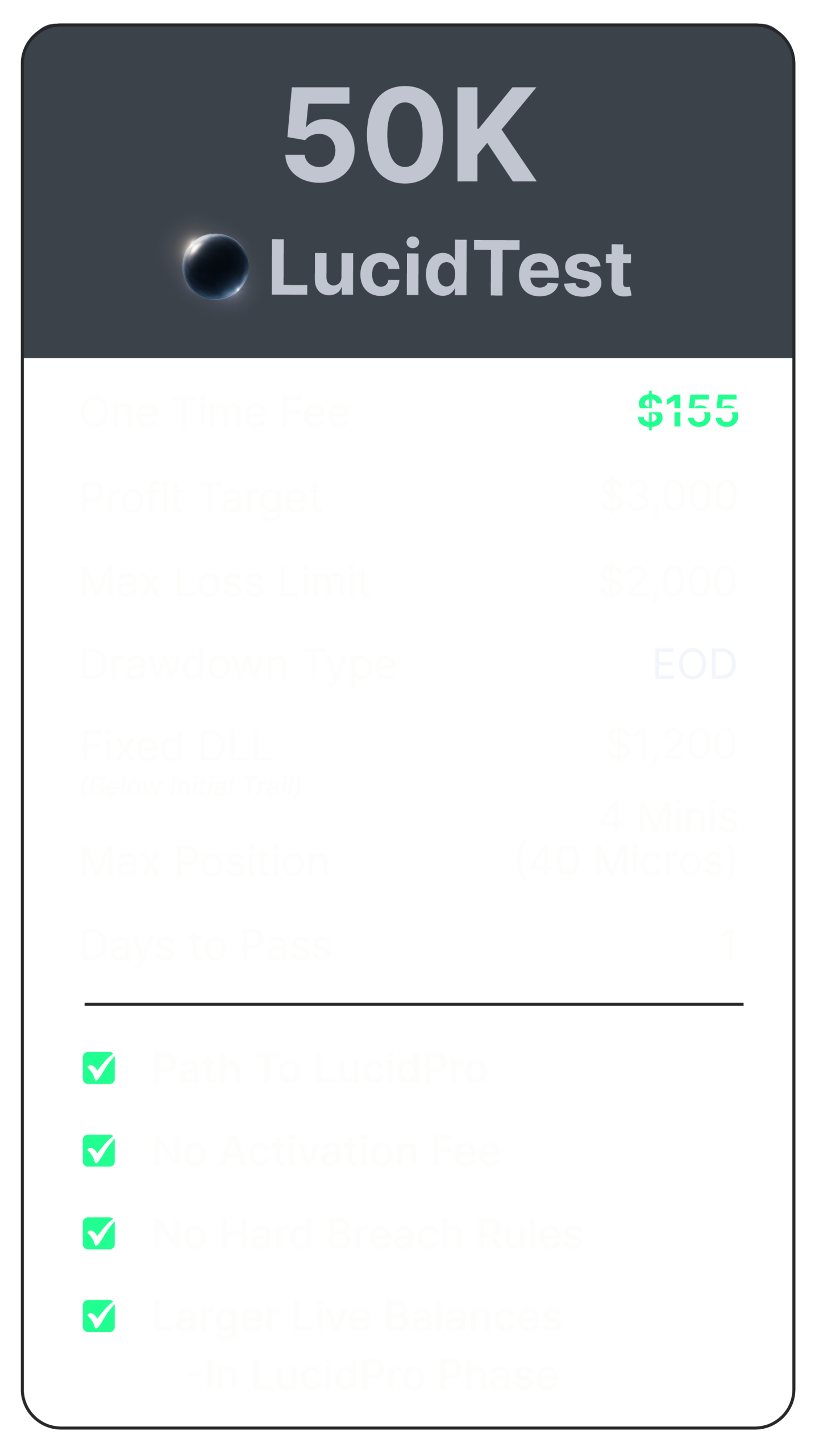 Lucid Trading – Trade with Clarity
