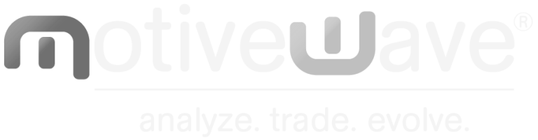 Lucid Trading – Trade with Clarity